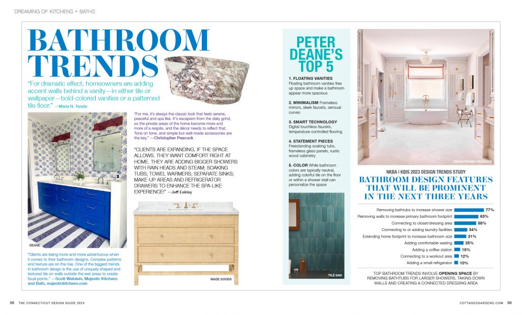 DEANE Featured in CT C&G 2024 Design Guide - DEANE, Inc.